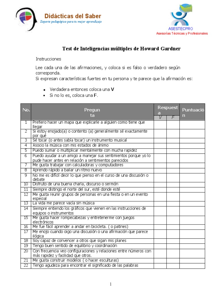 Test de Inteligencias Multiples Howard Gardner | PDF | Cognición