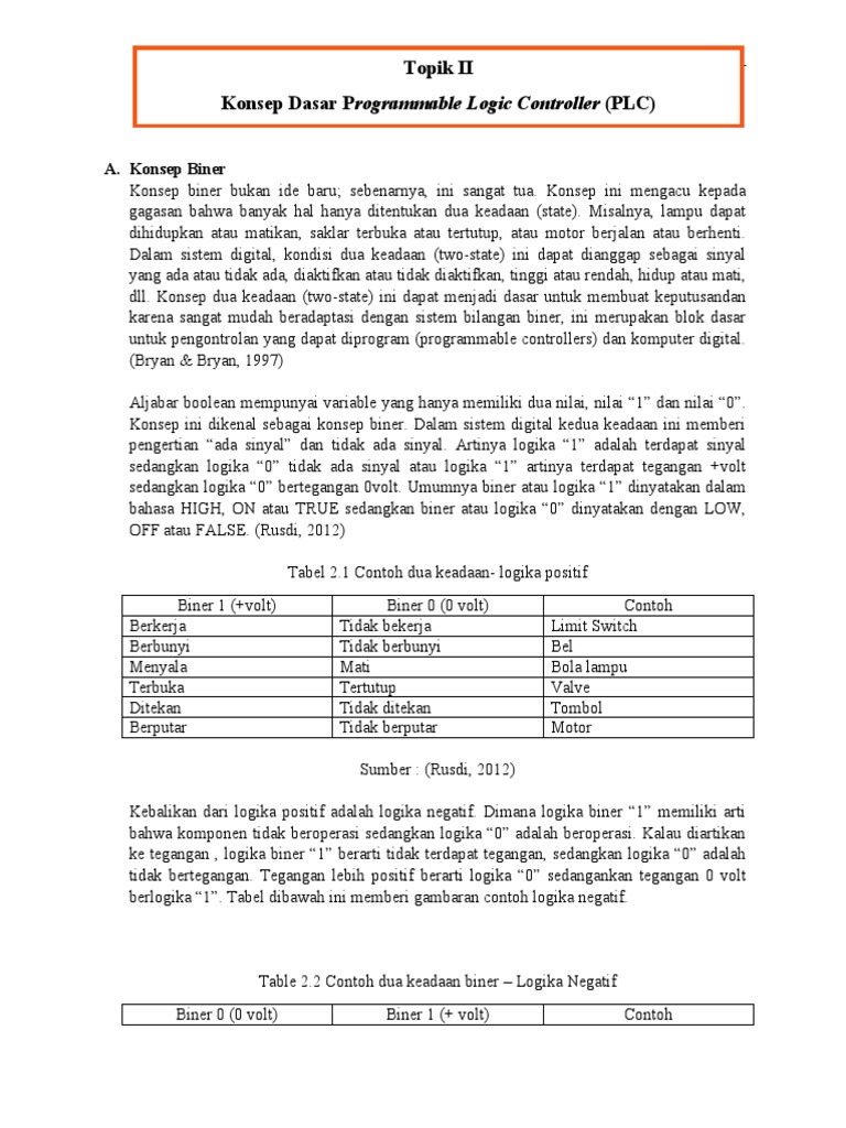 Konsep Dasar Logika Programmable Logic Controller (PLC) - Oke | PDF Konsep Dasar Logika Programmable Logic Controller (PLC) - Oke | PDF