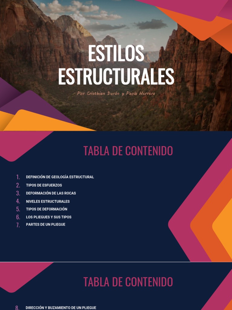 Estilos Estructurales | PDF | Falla (geología) | Geología