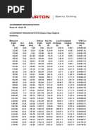 Torque Conversion Chart Newton Meters To Inch Pounds | PDF | Quantity ...