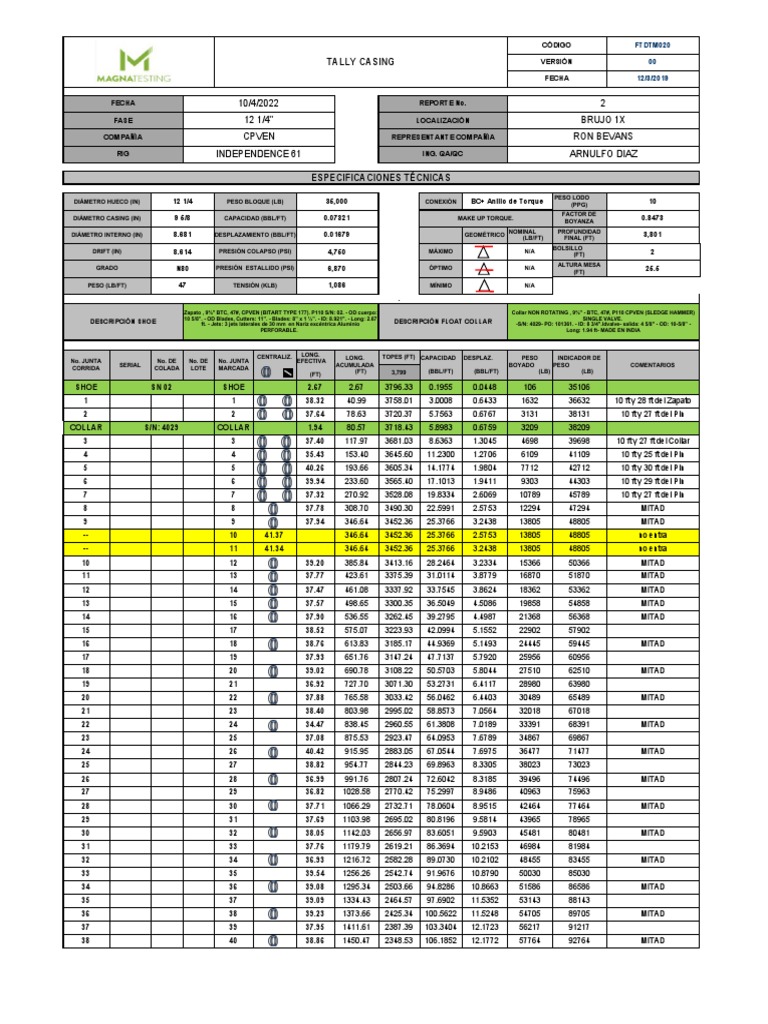 Tally Casing Brujo 1x CSG 9.625 in Preliminar v2 - Centralizado | PDF