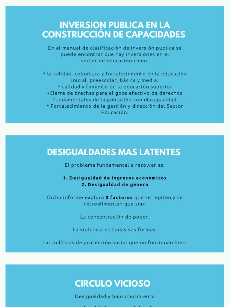 Circulo Vicioso | PDF