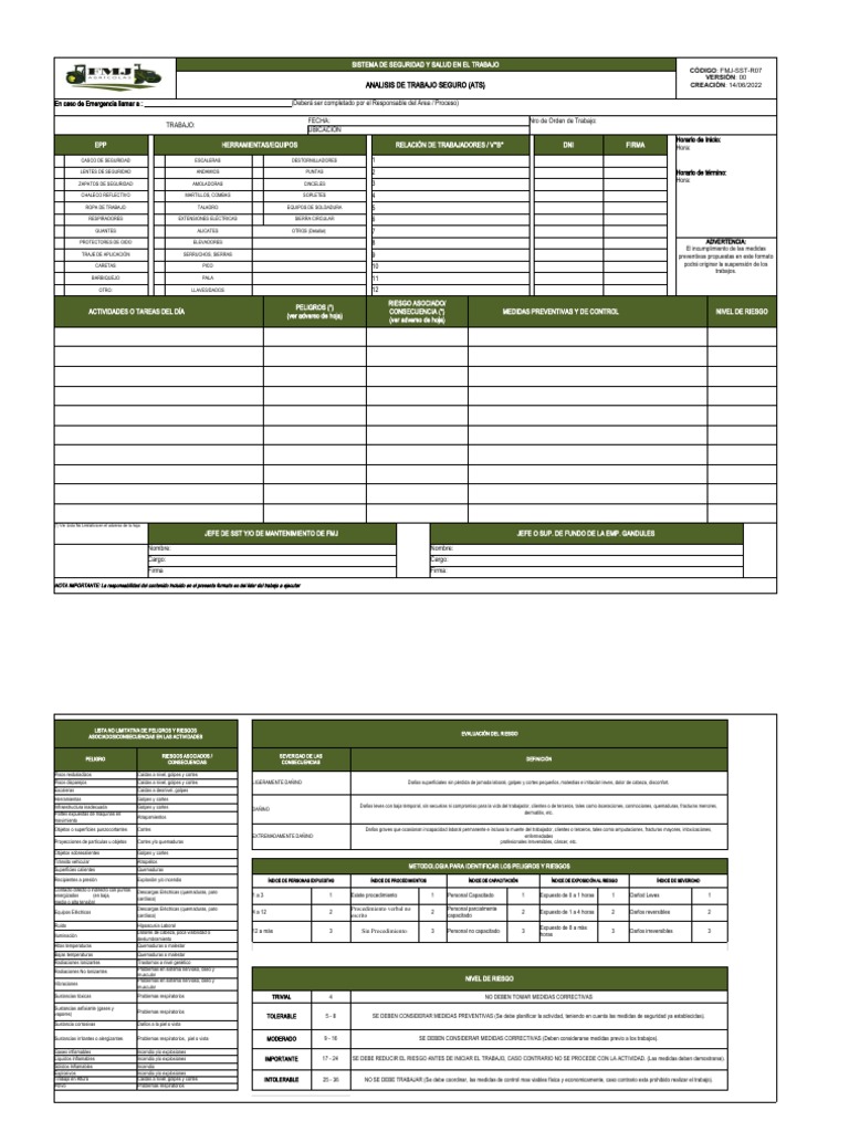 Fmj-sst-r07 - Analisis de Trabajo Seguro (Ats) | PDF | Quemar ... Fmj-sst-r07 - Analisis de Trabajo Seguro (Ats) | PDF | Quemar ...