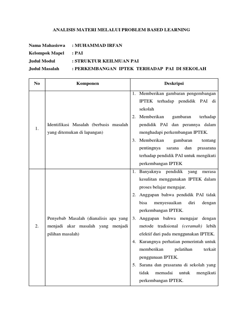 Tugas Analisis Materi Modul 1 | PDF