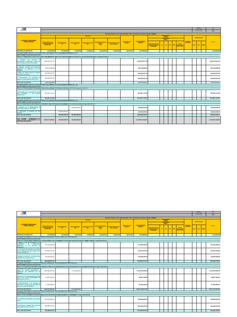 Poai Adc. Conv. Ecop. 021 Paisajes | PDF | Sustentabilidad | Entorno ...