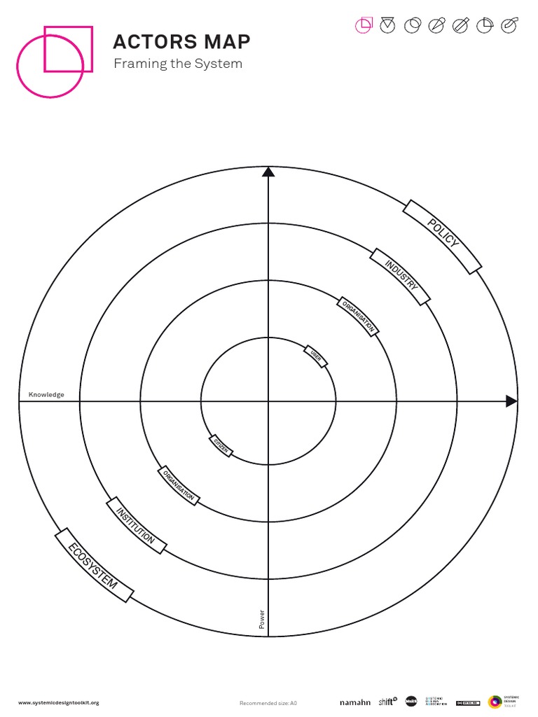 Design Journeys Through Complex Systems Tools Posters | PDF | Cognitive ...