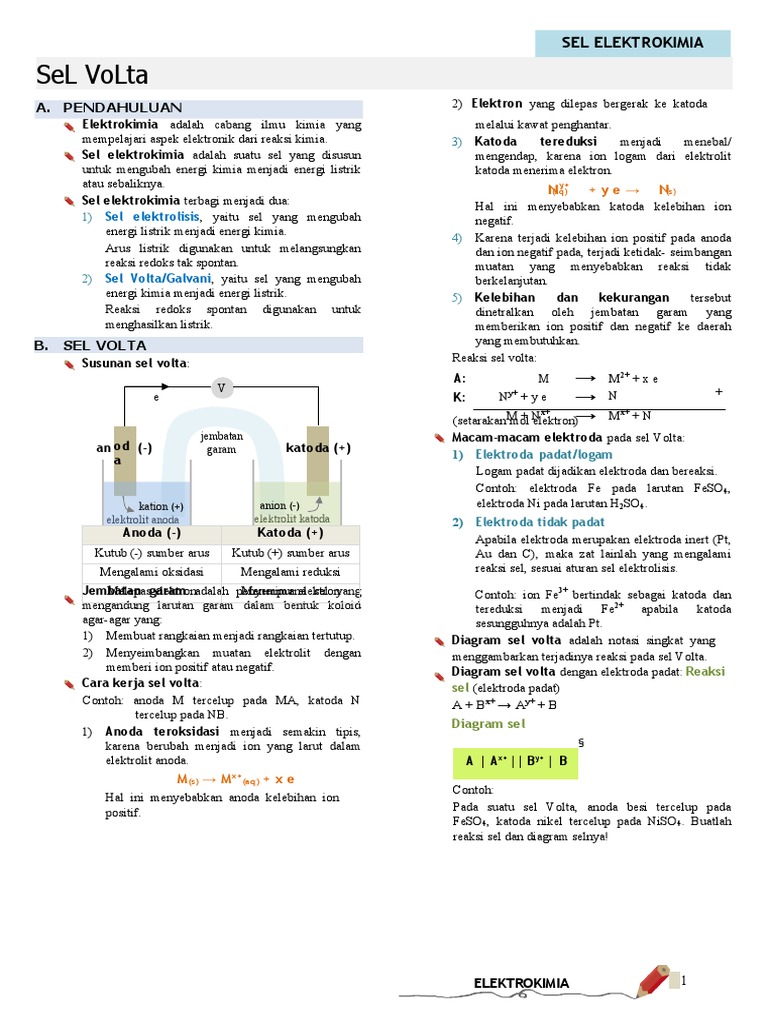 Sel Elektrokimia (Sel Volta) | PDF