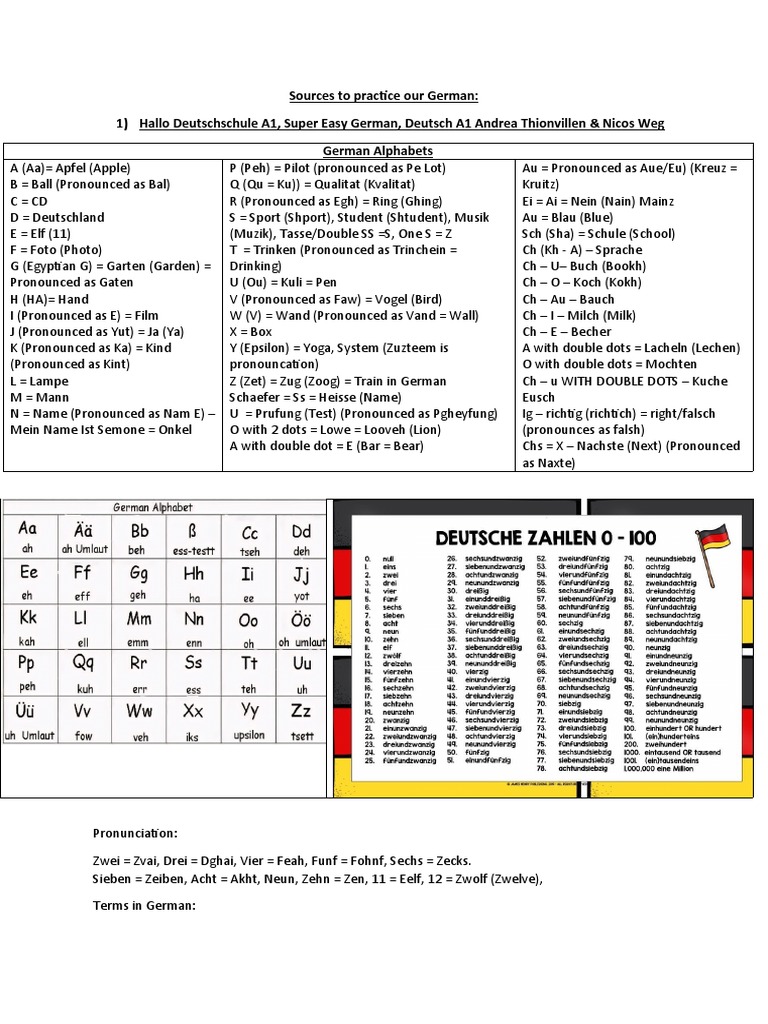 German Lessons | PDF | Linguistic Morphology | Linguistics