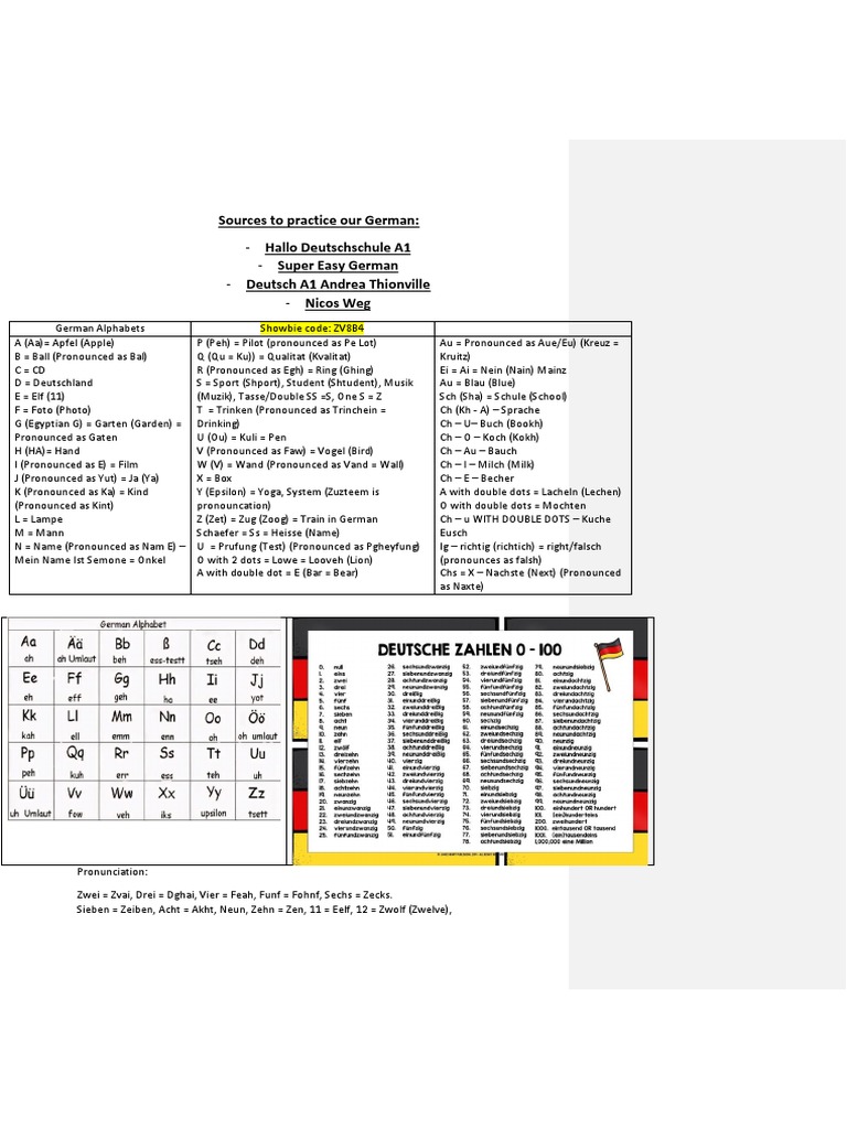 German Lessons | PDF | Linguistics | Syntax