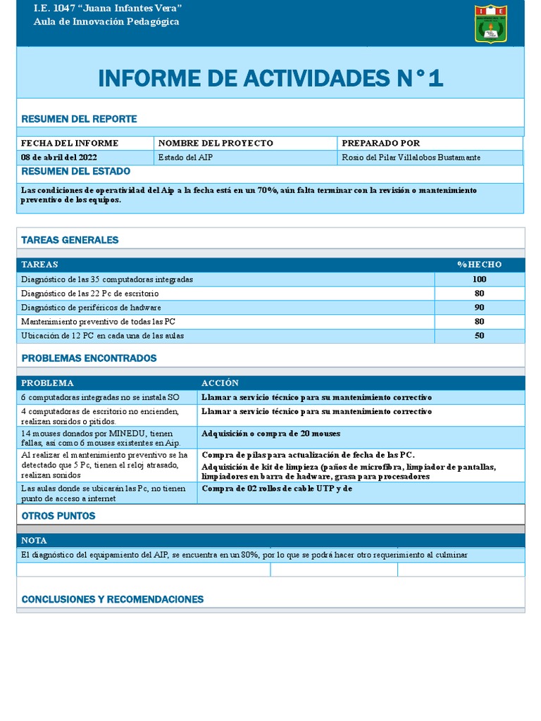 Informe Aip-2022 | PDF | Computadora de escritorio | Internet
