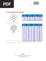 Tabla de Cables UTP Por Diametro de Tuberia | PDF