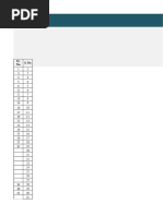 V.Ships Tanker Training Matrix | PDF | Shipping | Water Transport