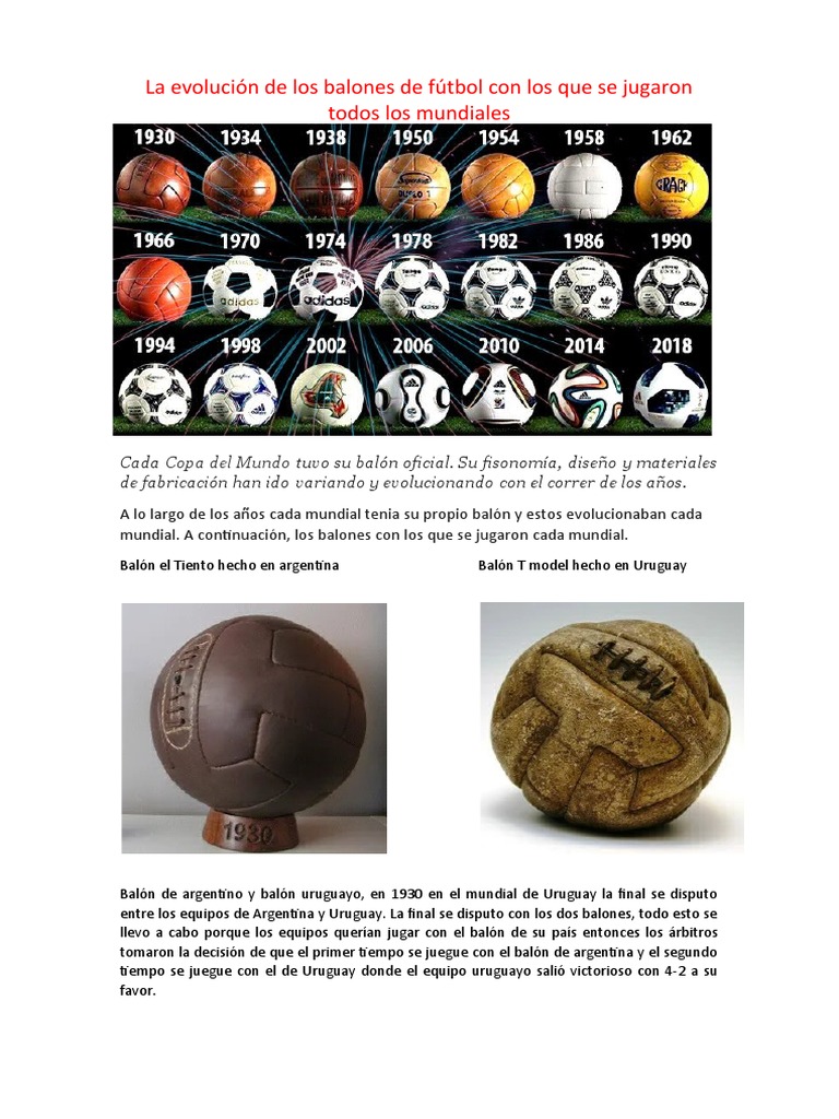 Balones de Futbol | PDF | Asociación de Futbol | Competiciones de la FIFA