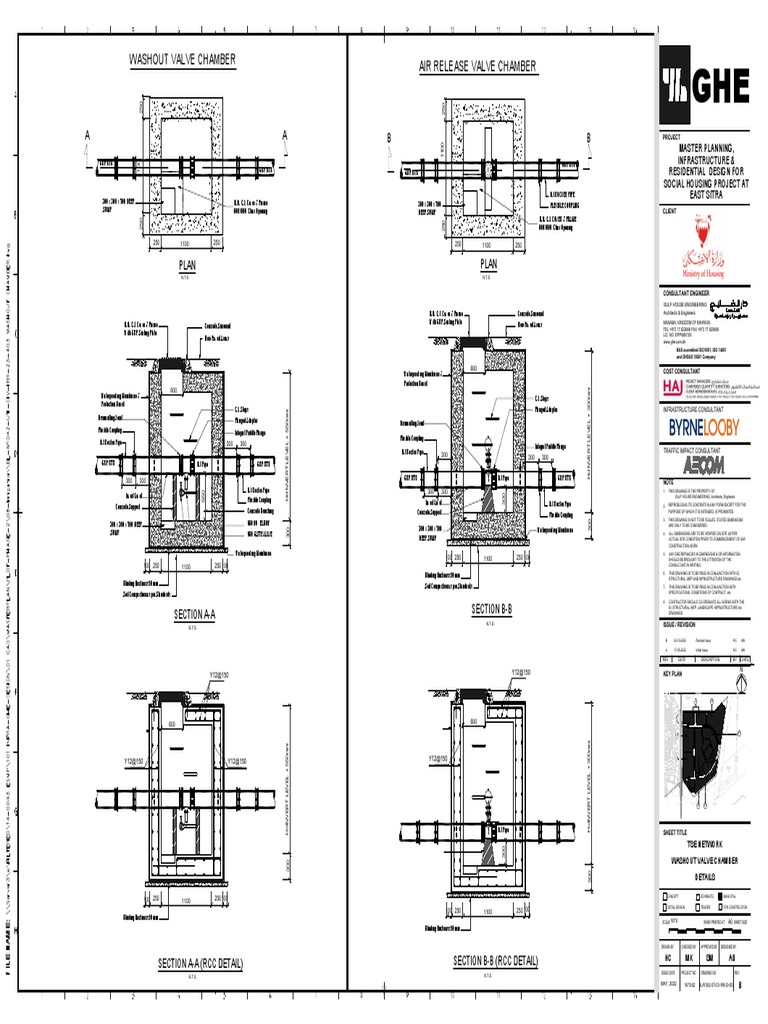 Irrigation Arv-Wo | PDF | Economic Sectors