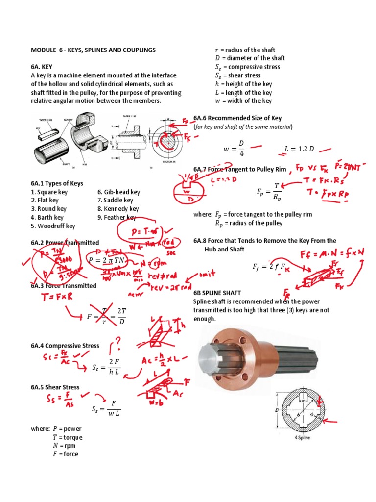Keys Splines and Couplings May Sulat2x | PDF