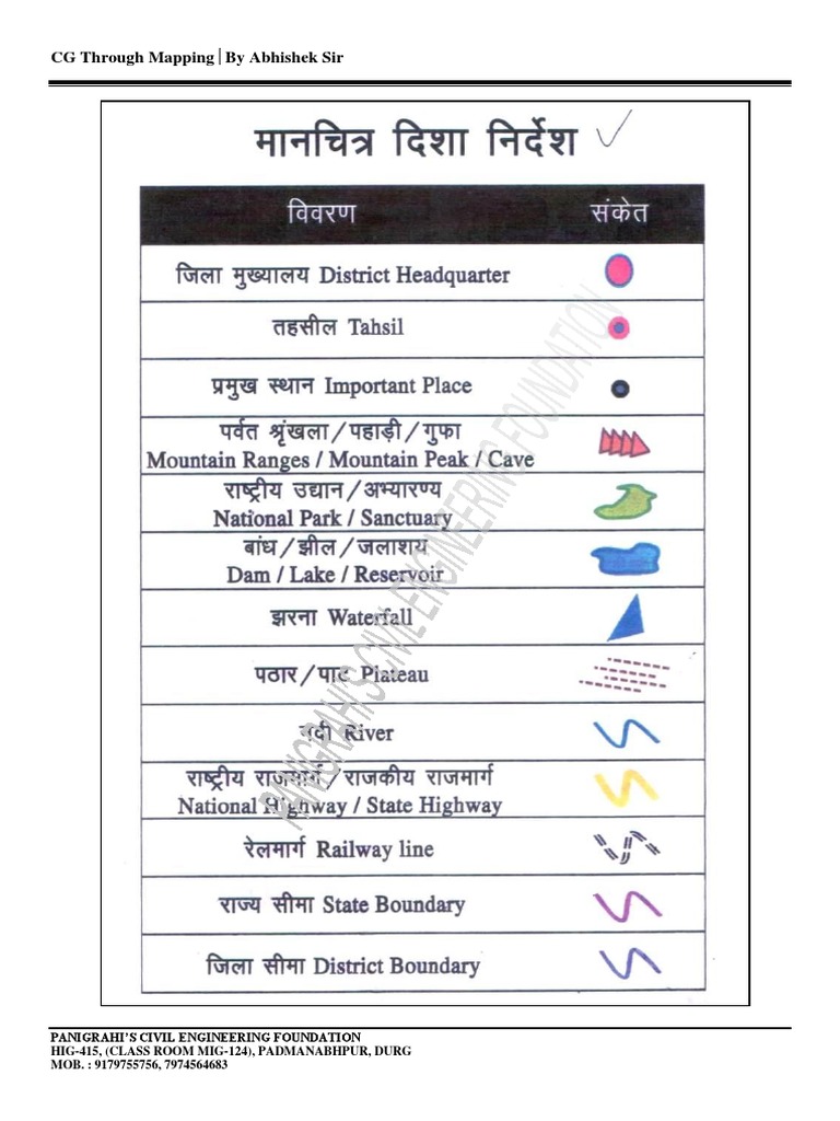 Sarguja District Map Overview | PDF