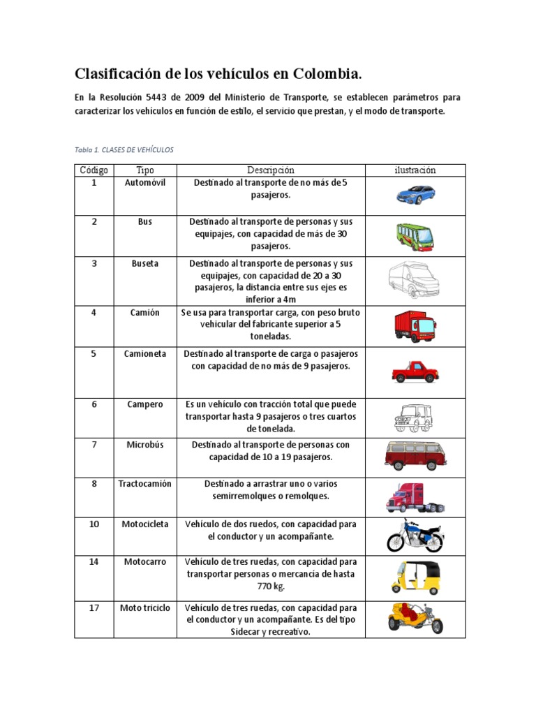Clasificación de Los Vehículos en Colombia | PDF | Transporte | Remolque (Vehículo)