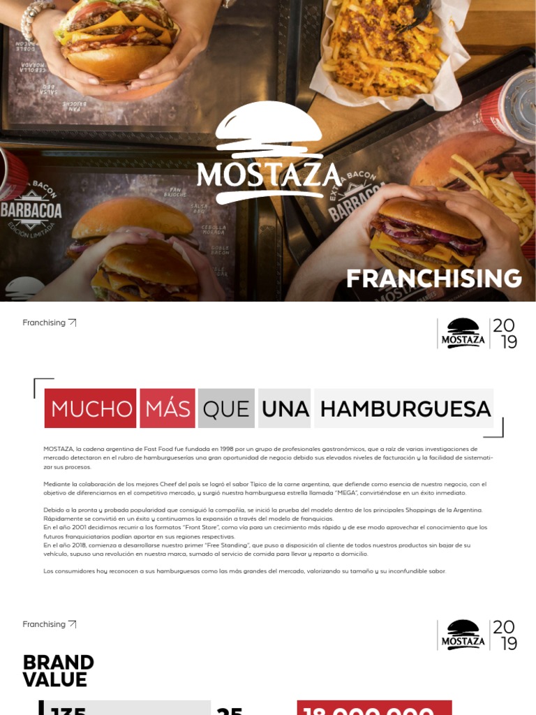 Mostaza Franchising | PDF | Hamburguesas | Economias