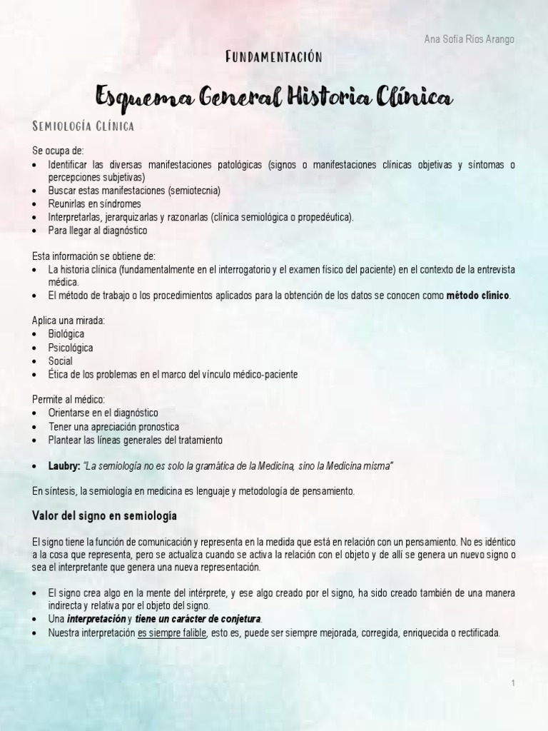 Esquema General Historia Clínica | PDF | Historial médico | Clínica