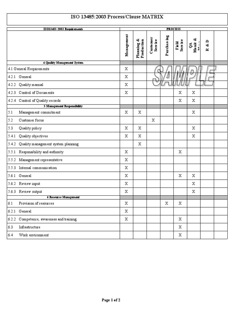 ISO 13485 Process Clause Matrix | PDF | Quality Assurance | Quality ...