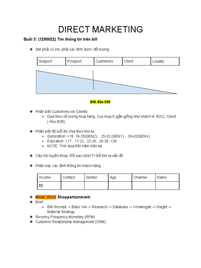 Direct Marketing | PDF