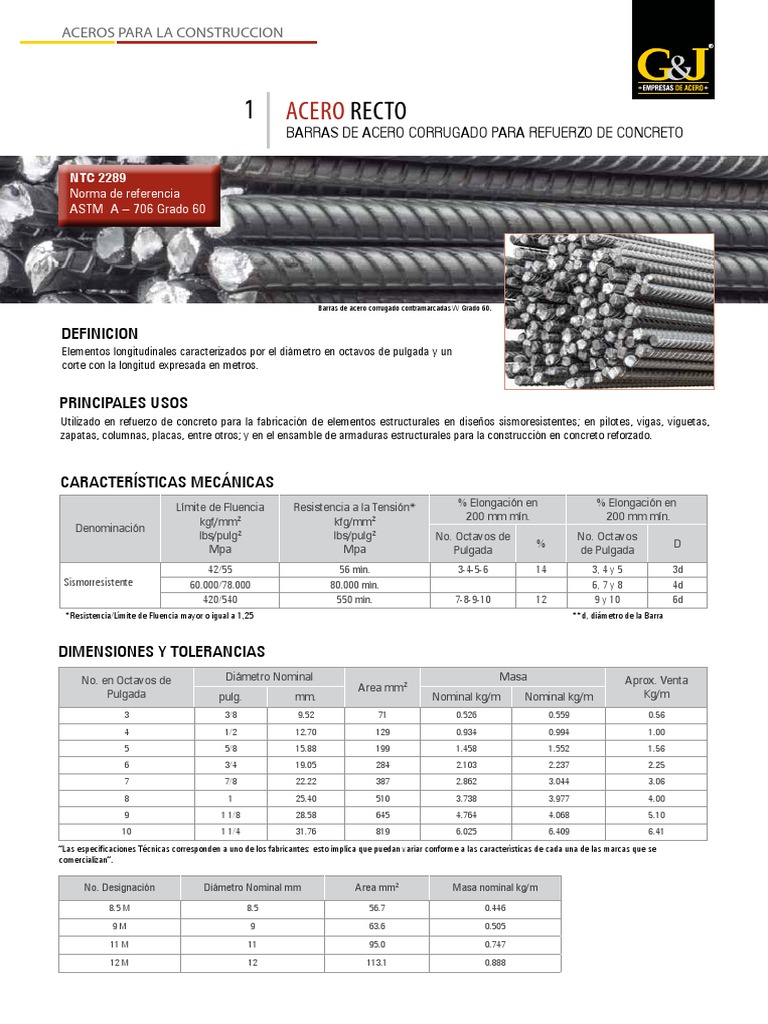 1644283948383acero para La Construccion - Gyj Empresas de Acero | PDF ...