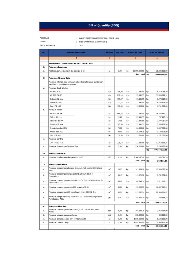 Bill of Quantity (BOQ) | PDF