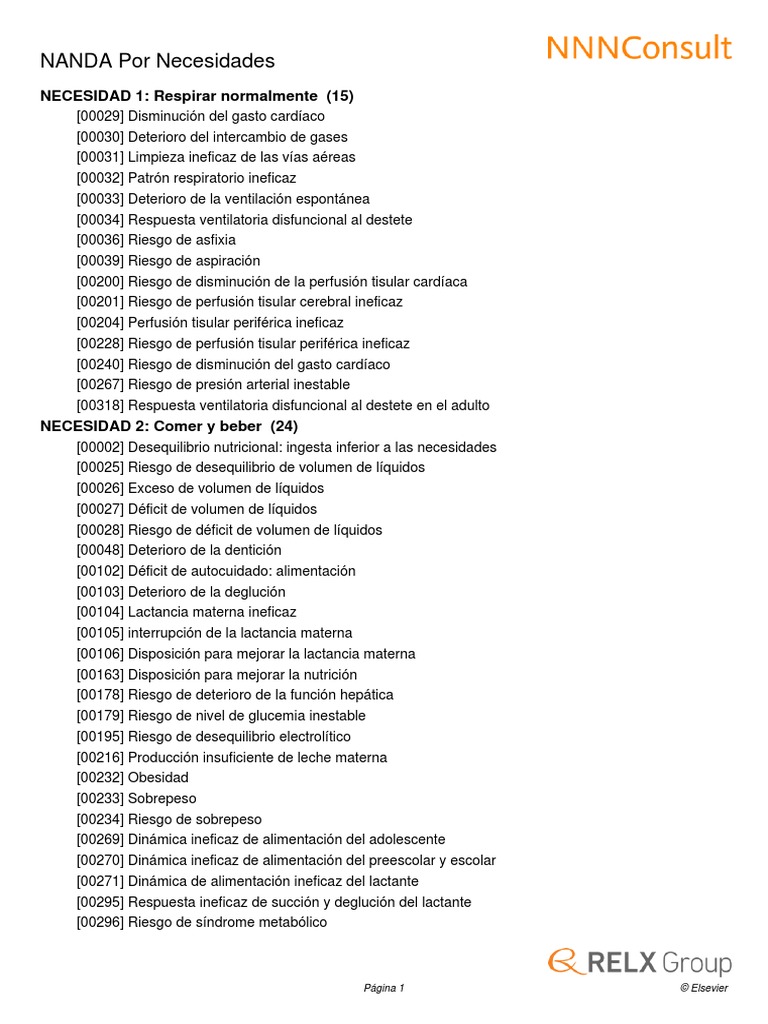 Diagnósticos NNNConsult Agosto 2022 | PDF | Obesidad | Estrés (biología)