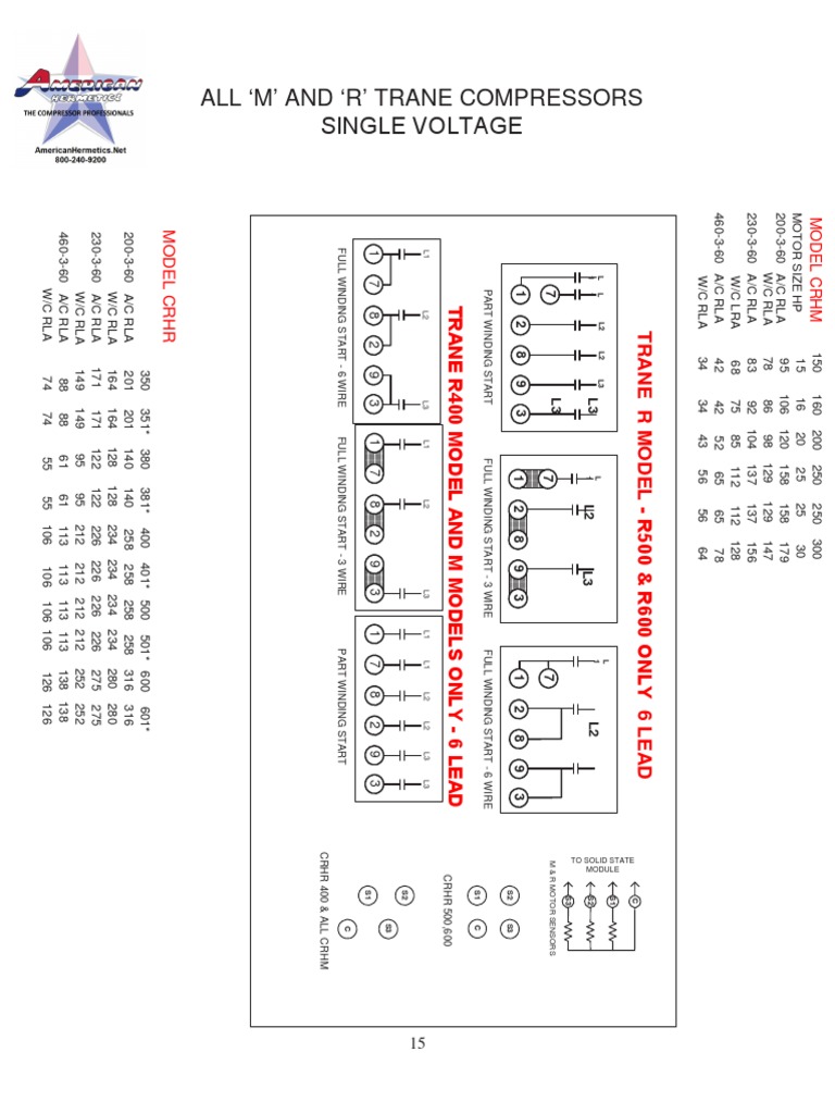 Trane M & R Wiring Diagram-CRHR-400 | PDF | Electrical Engineering ...