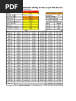 Teacher & Staff Salary Breakdown | PDF