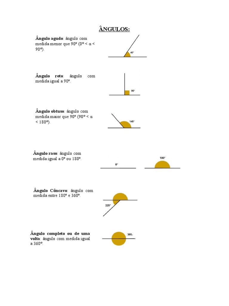 ÂNGULOS | PDF