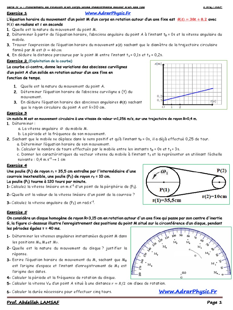 Mouvement de rotation : exercices 1BAC | PDF | Rotation | Mouvement de ...