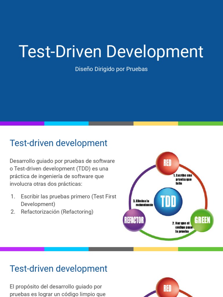 Test-Driven Development: Diseño Dirigido Por Pruebas | PDF | Desarrollo ...