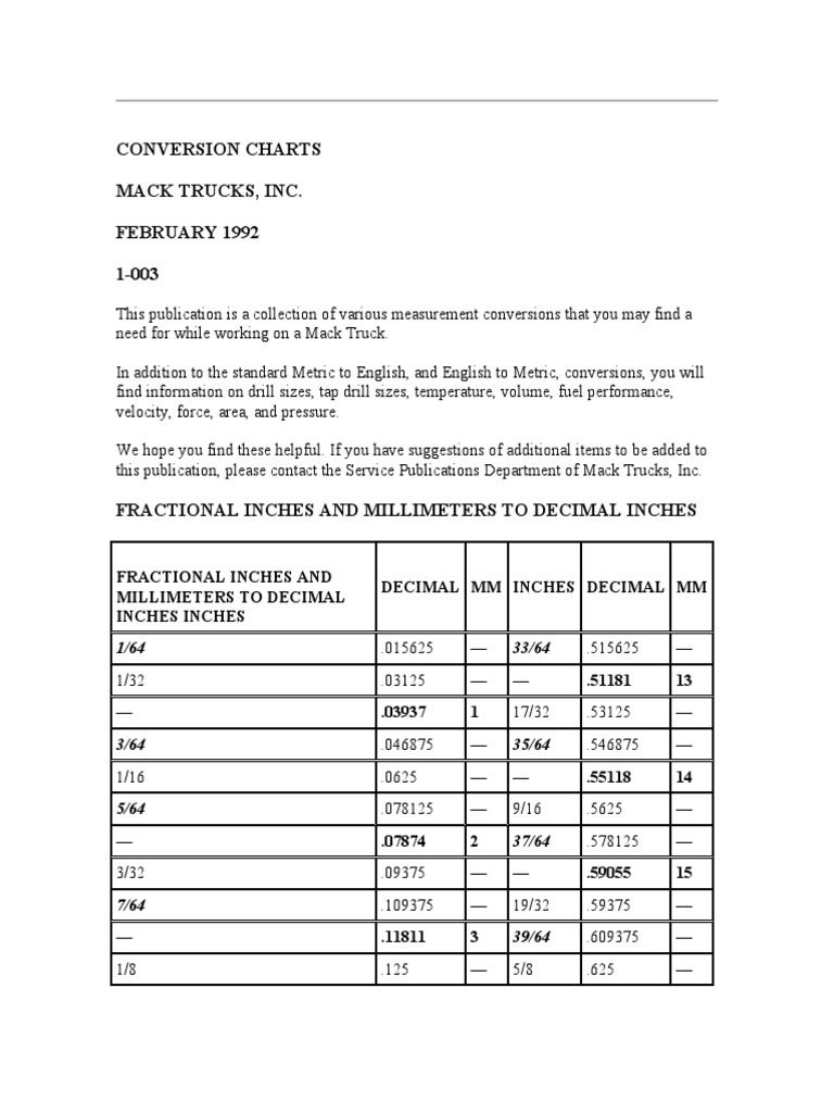Conversion Charts | PDF | Notation | Mechanical Engineering