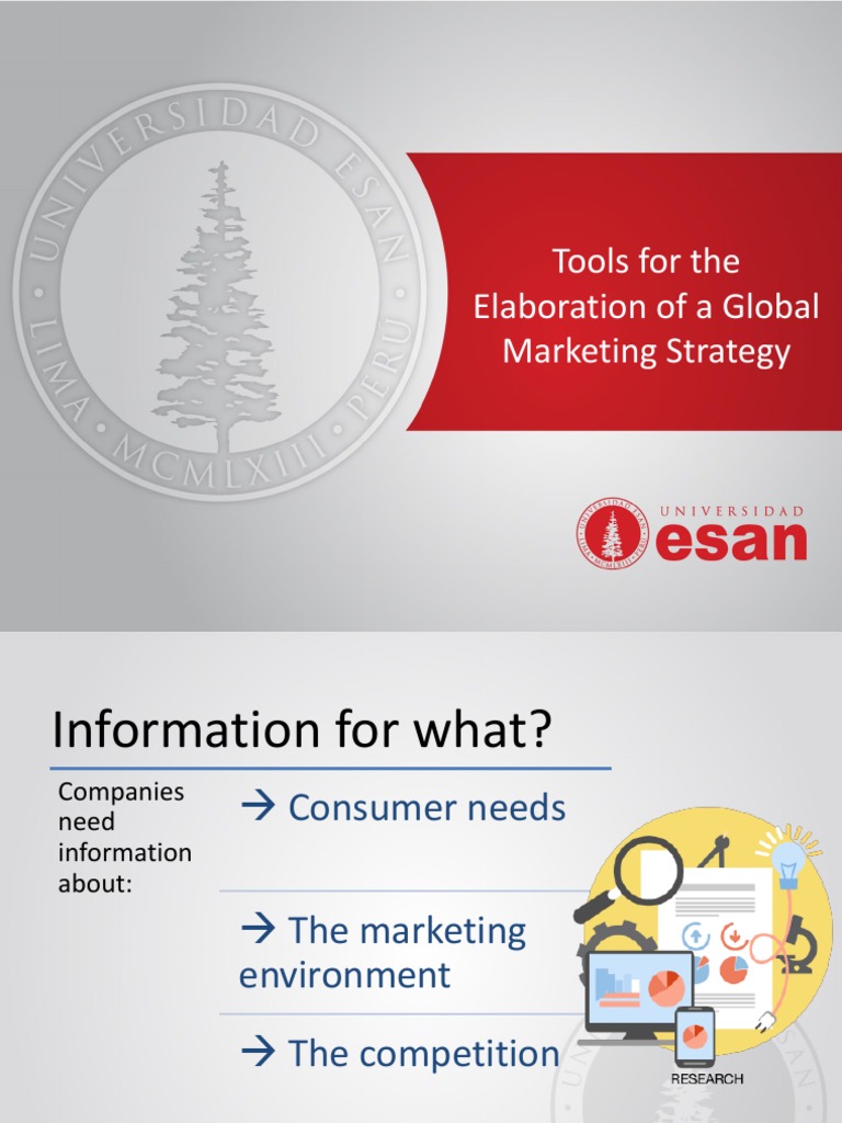 Tools For The Elaboration of Global Marketing Strategy (1) Globlal MKT ...