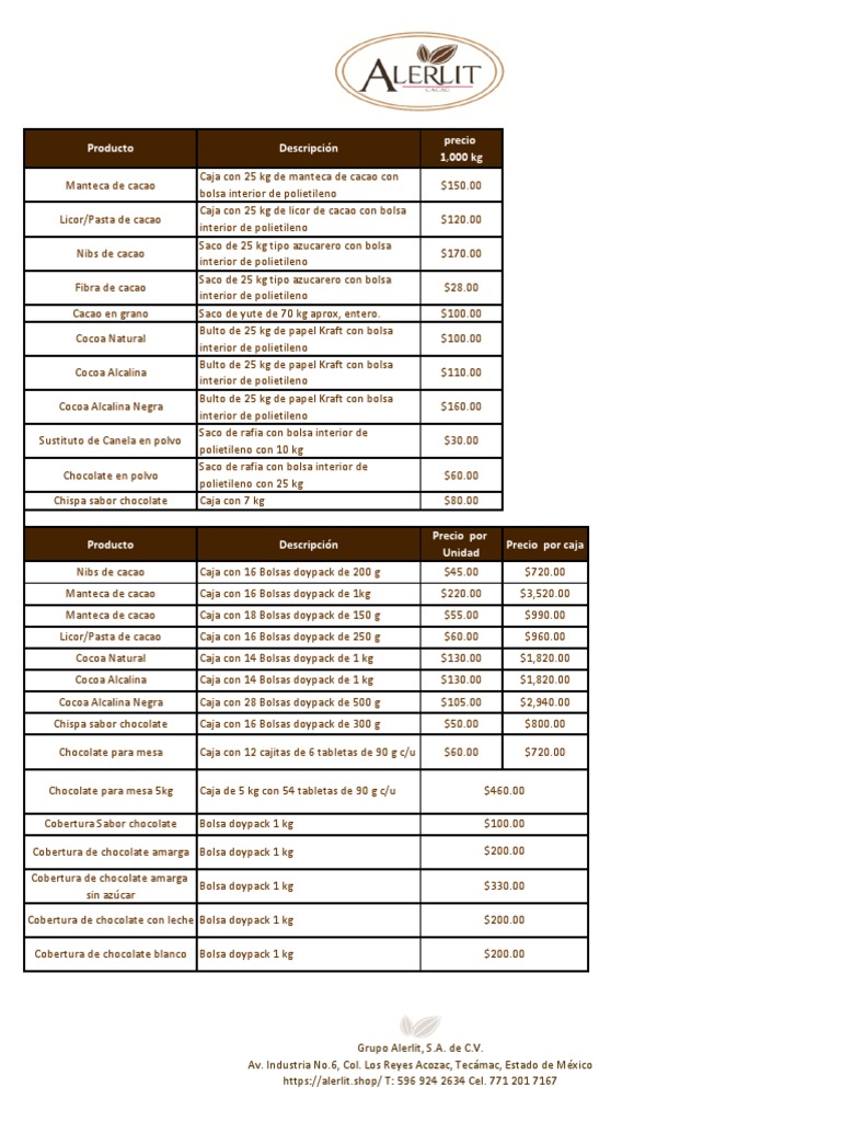 Lista de Precion | PDF | Chocolate | Bocadillos