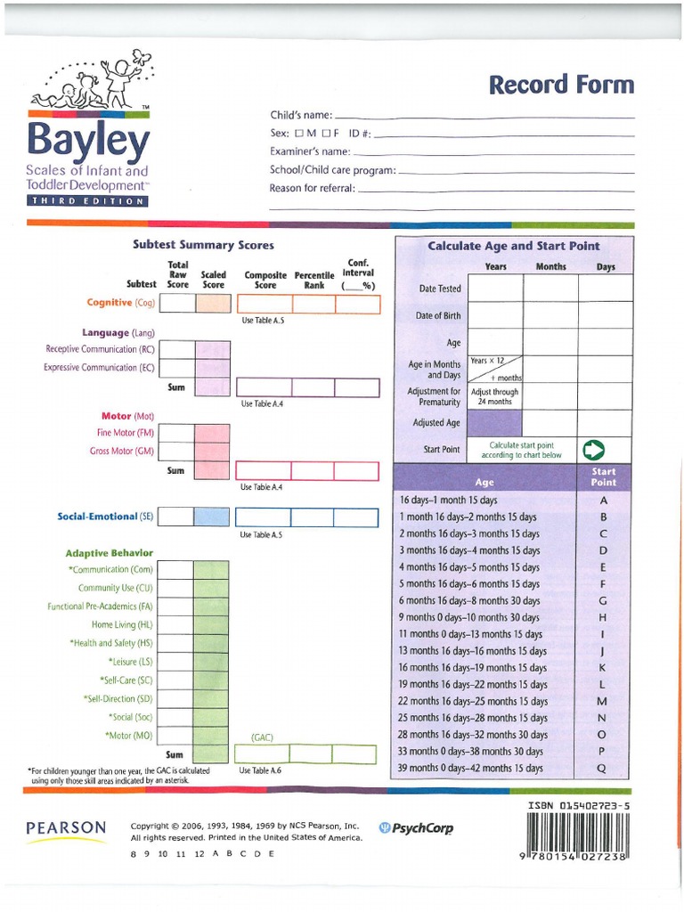 Escala De Bayley | Echelle De Bayley Pdf – DFXDX