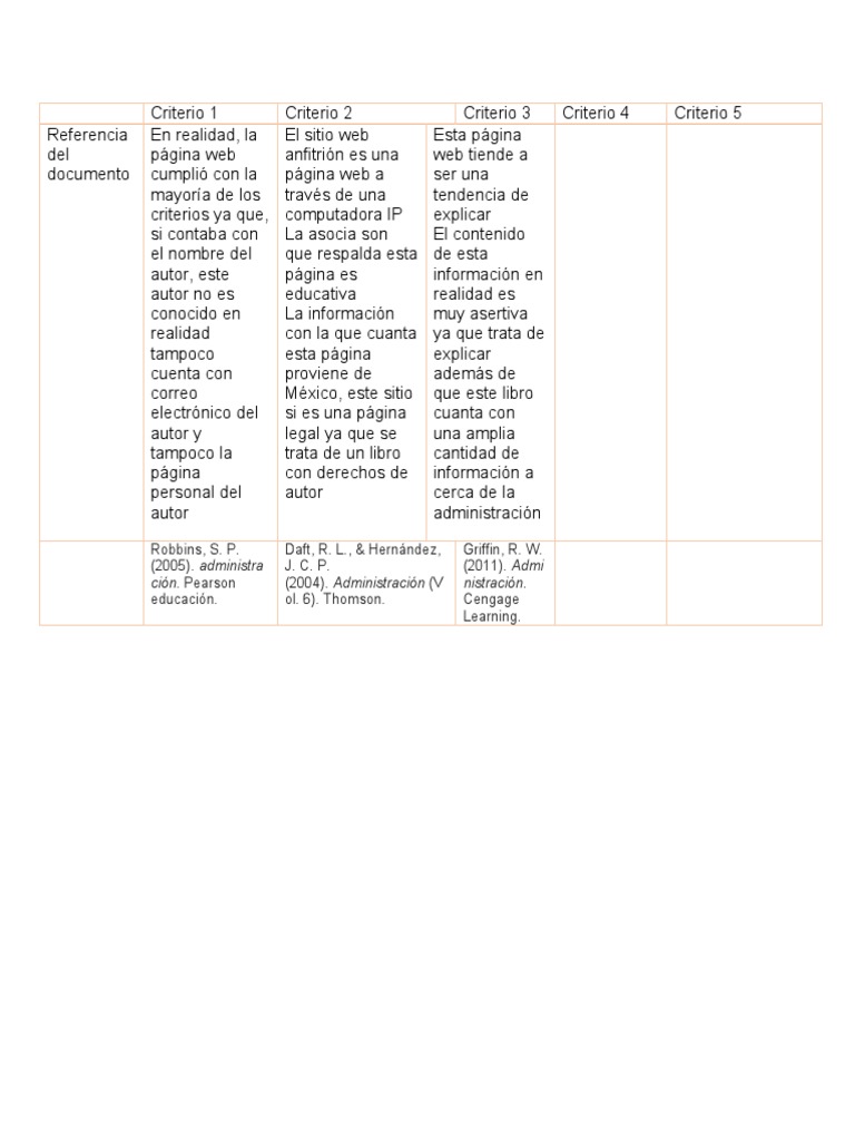 Criterio 1 | PDF