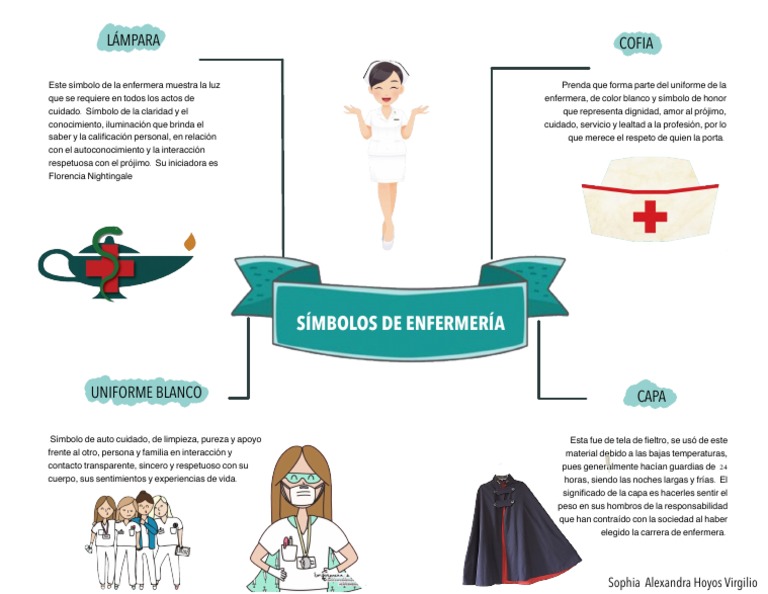 Símbolos de La Enfermería | PDF