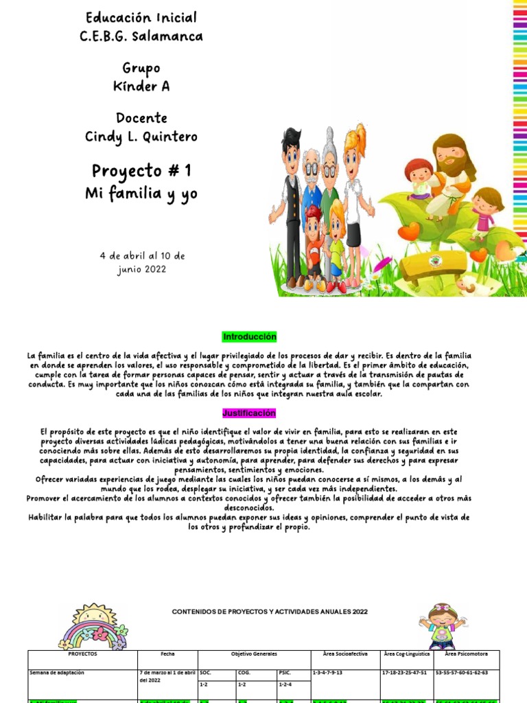 Proyecto 1 Mi Familia y YO Kínder A 2022 | PDF | Educación de la ...