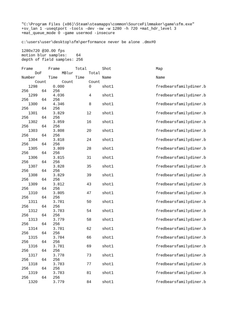 Neverbealone SFM - Desktop-355svt2 | Download Free PDF | Computing | System Software