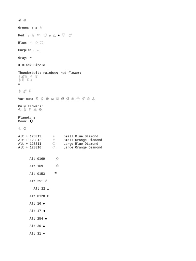Alt Symbols Ascii Keyboard Shortcuts | PDF