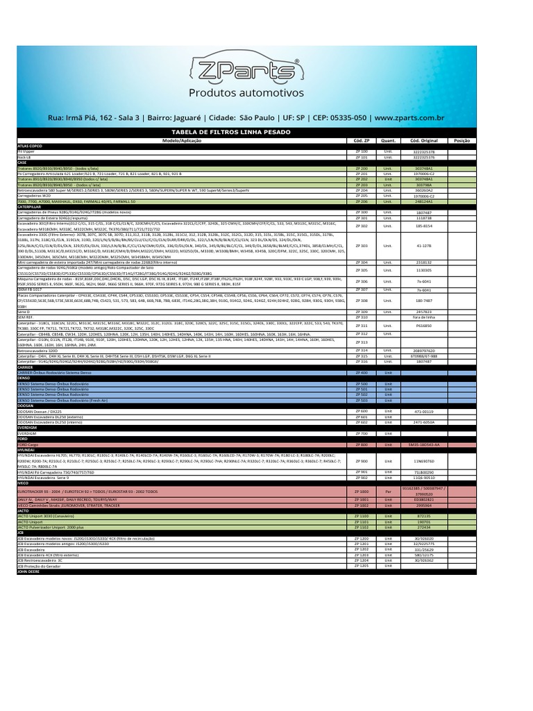 ZParts Tabela Filtros Pesado | PDF | Motor Vehicle | Motor Vehicle Manufacturers