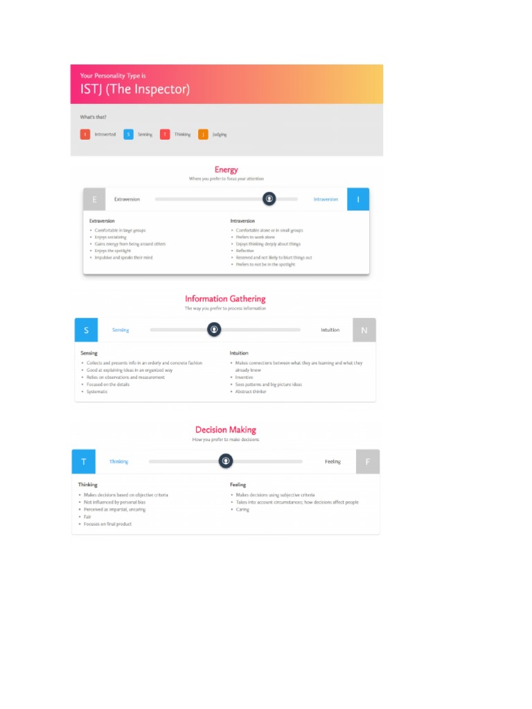 Personality Profiles | PDF