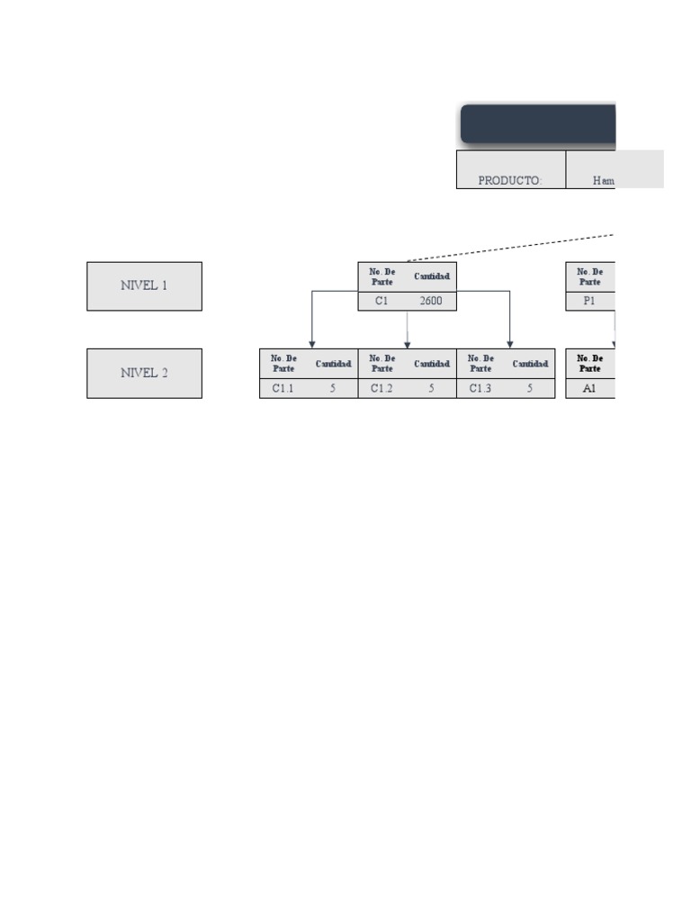 MRP Exam | PDF | Cocina occidental | Comida regional y étnica
