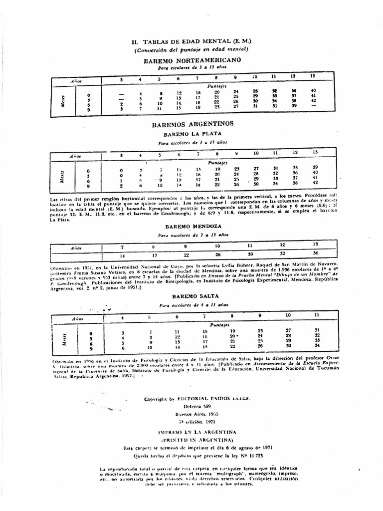 Tabla de Conversación A Edad Mental Goodenough Facultad de Psicología ...