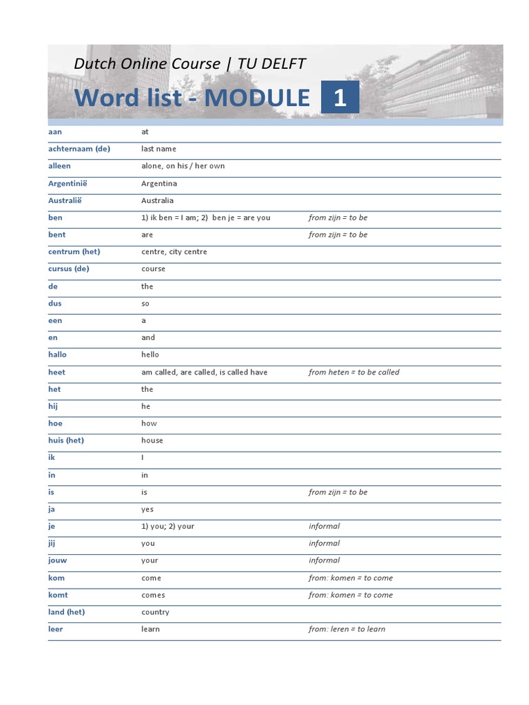 MOOC Woordenlijst Module 1 | PDF