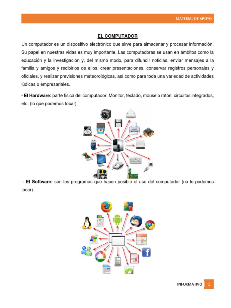 El computador: Una introducción básica | PDF | Informática | Software