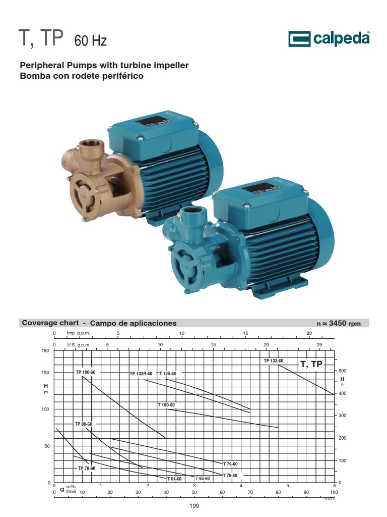 Catalogo Calpeda T - TP - 60HZ - 2020 | PDF