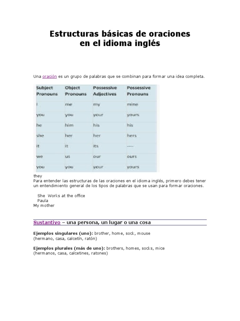 Estructuras Básicas de Las Oraciones en Inglés IDEL D62 | PDF ...